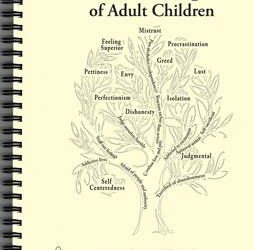 Workbook – ACA – MN